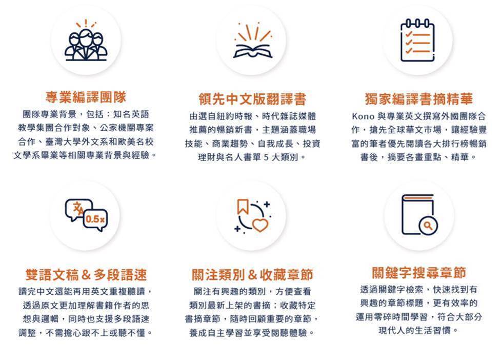 [試用開通] KONO for Libraries 精選誌 - 即日起至 2024/6/15止 - 正修科技大學圖書資訊處